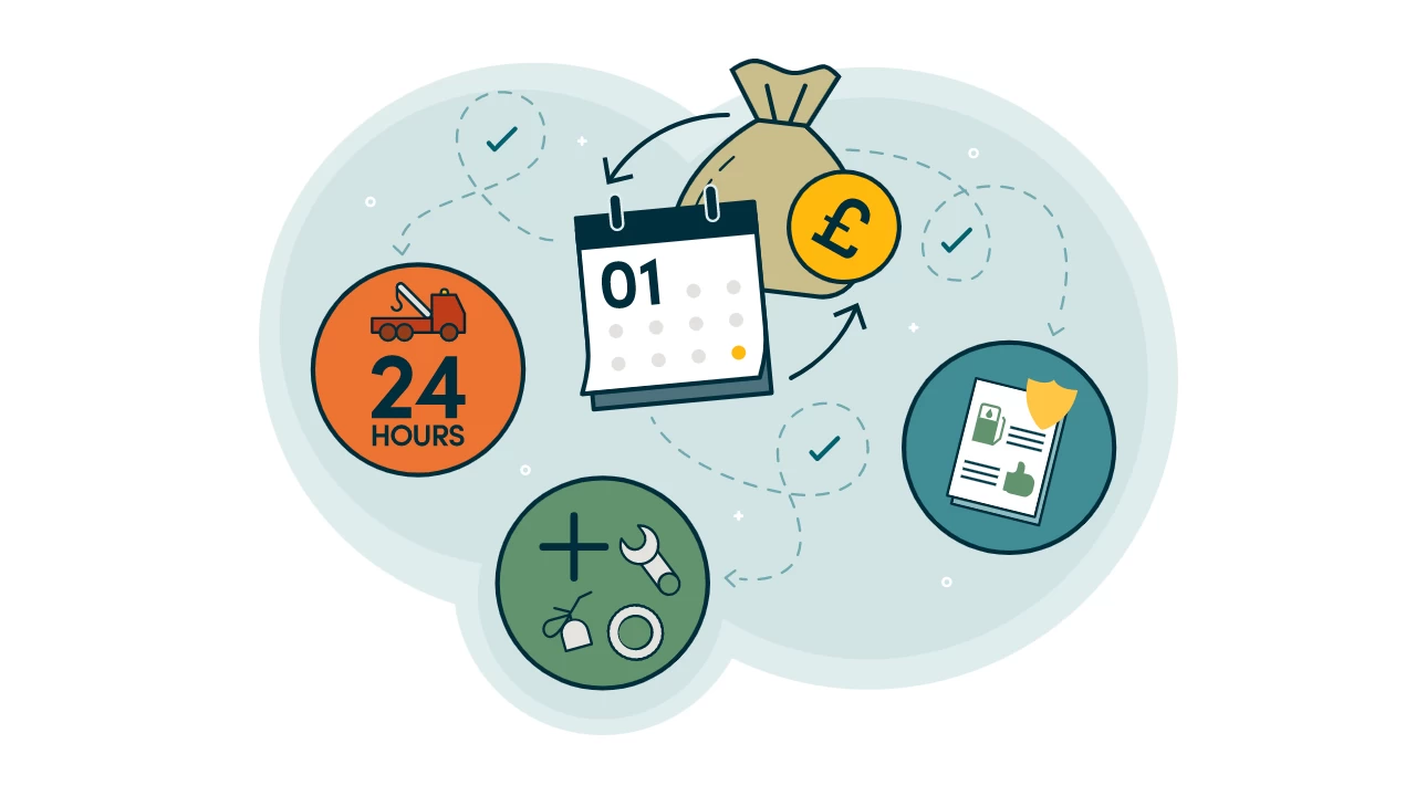 EVOGO Flexi-rental car subscription 0114 478 7430